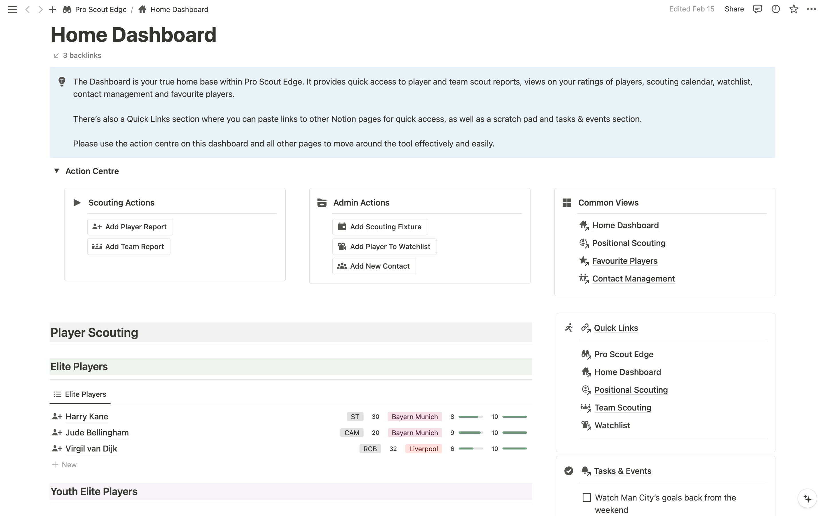 Q&A: Liam Henshaw, Data Analyst & Scout | Jobs In Football